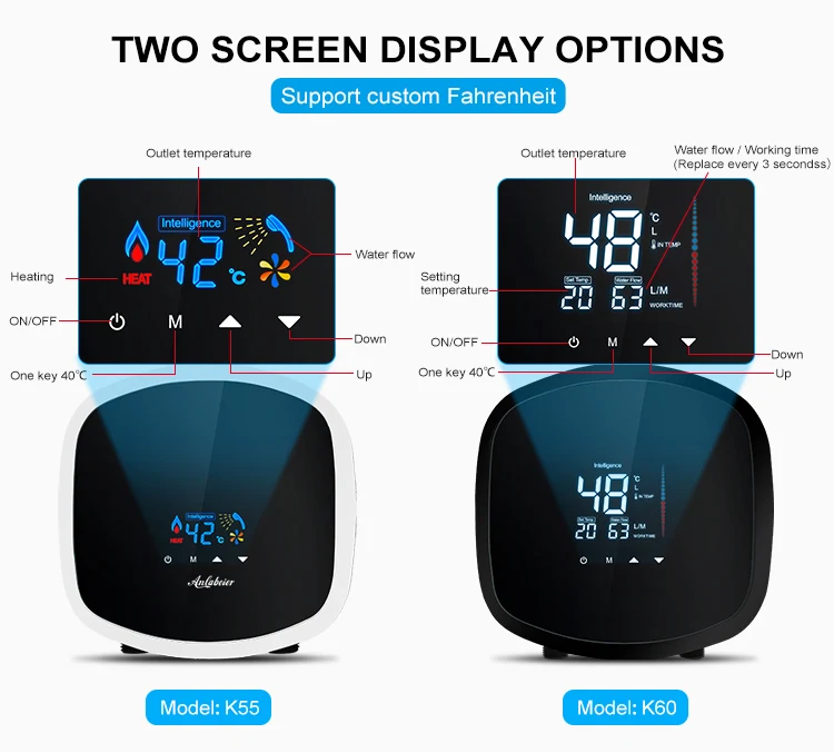 OEM Cast Aluminum Ss304 Heating element Fast Heating 5500w 4500w 220v ...