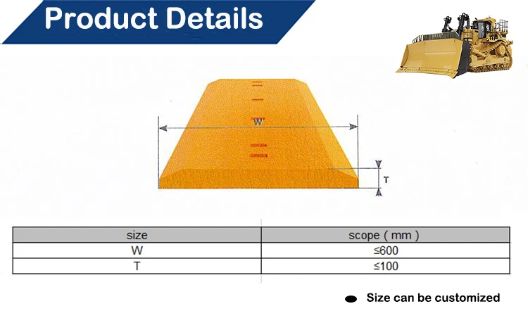 Construction Machinery Grader Blade 5D9554 Mini Excavator Parts Cutting ...