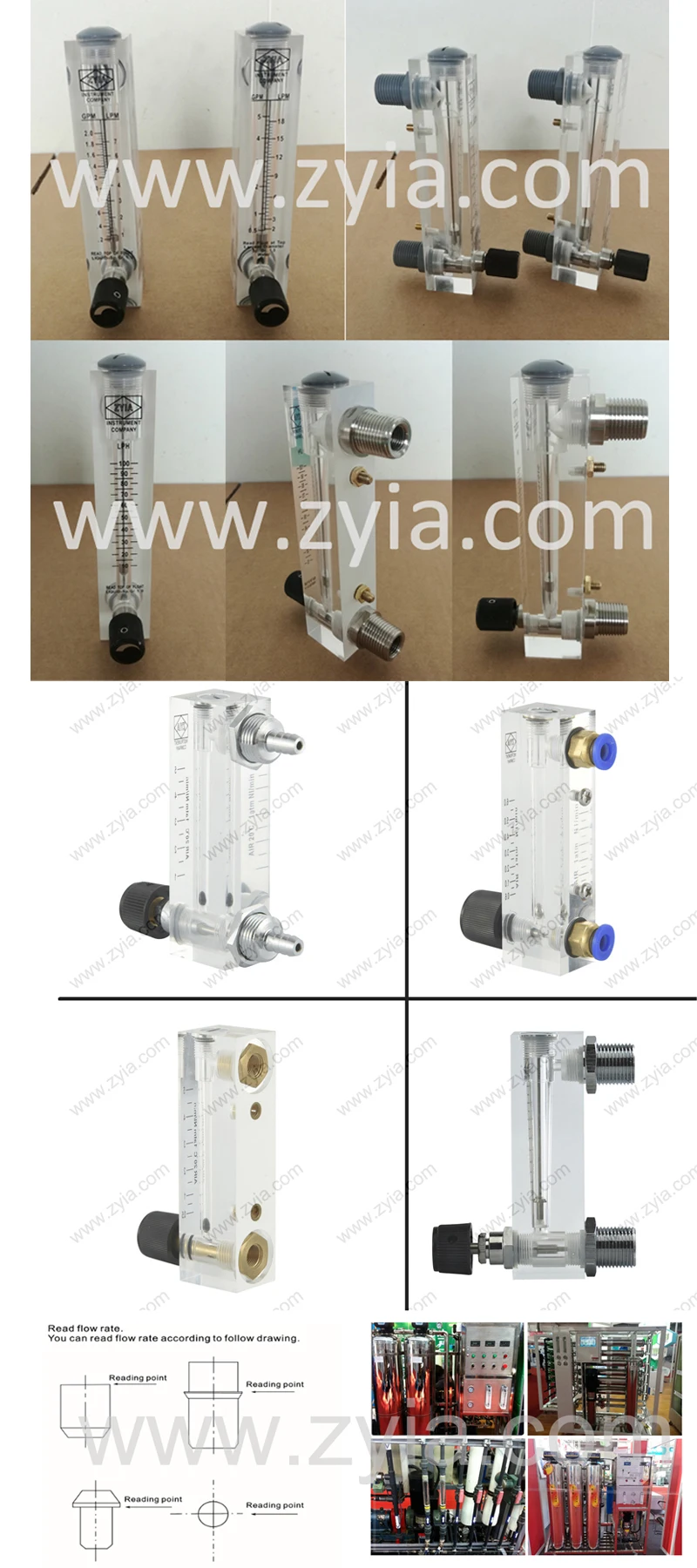 LZM-Z Zyia Panel Industrial Water Flow Meter - Portable Gas Rotameter