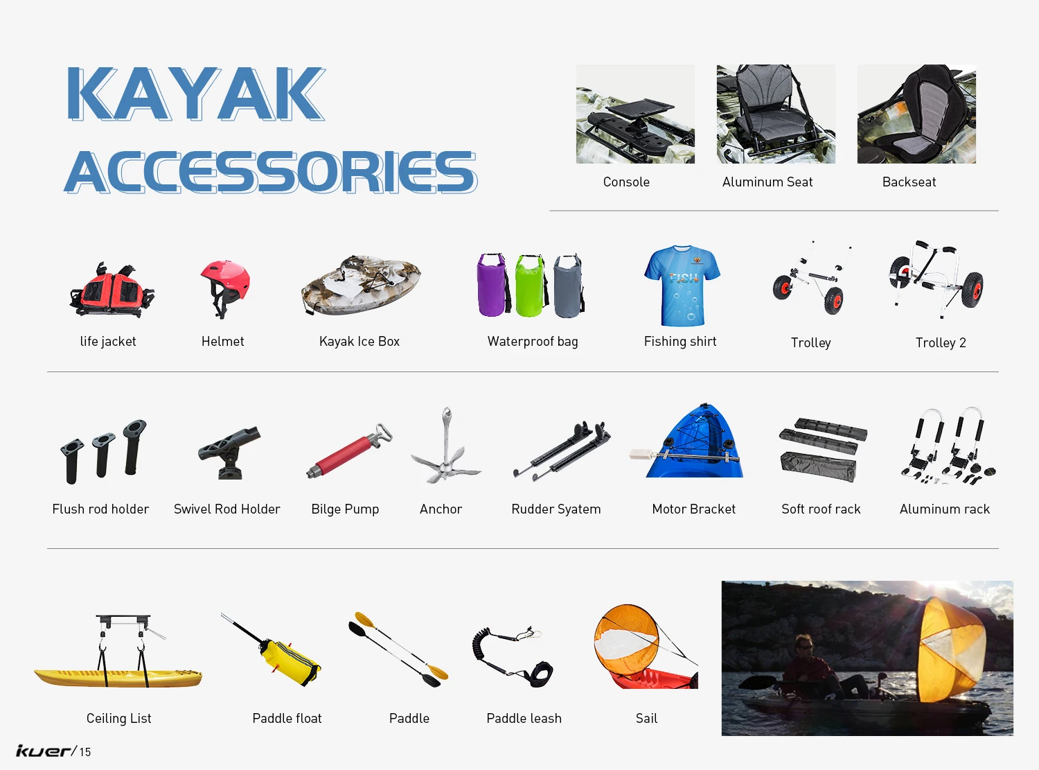 Kayak Rudder System Parts Ship Canoe Rudder Kayak Fishing Boat Sailing ...