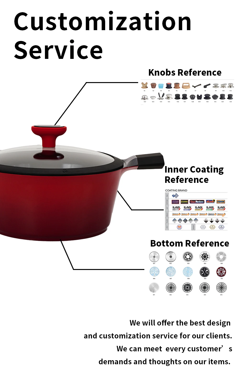 New Trend Ceramic Coating Granite Aluminum Cooking Pot Set Non Stick ...
