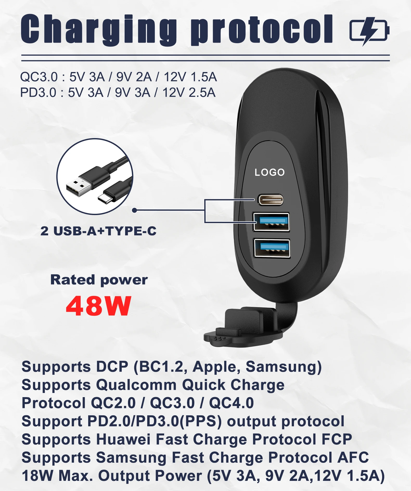12V/24V Qc3.0 Pd3.0 Output Waterproof 24 Volt Car Charger Double Usb ...