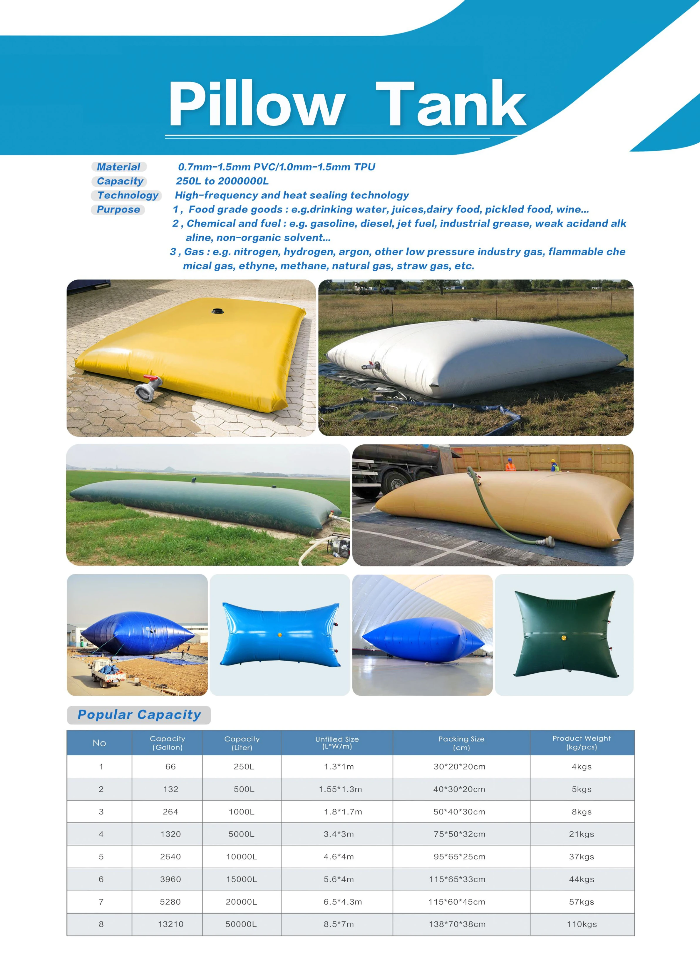 Wholesale Collapsible Soft Body Vehicle-mounted Water Bladder For ...