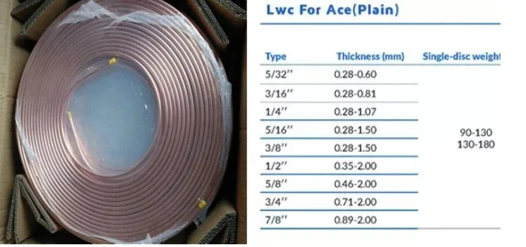 1/2 Inch ASTM B280 Copper Pipe Roll - R410A Copper Coil Tubing