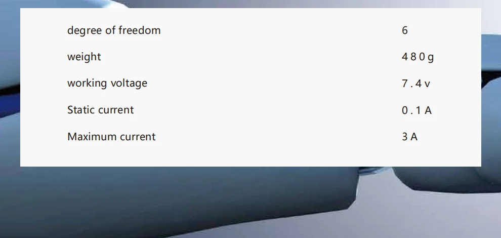 6DOF Biomimetic Hand Joint - Five Finger Dexterous Robot Hand