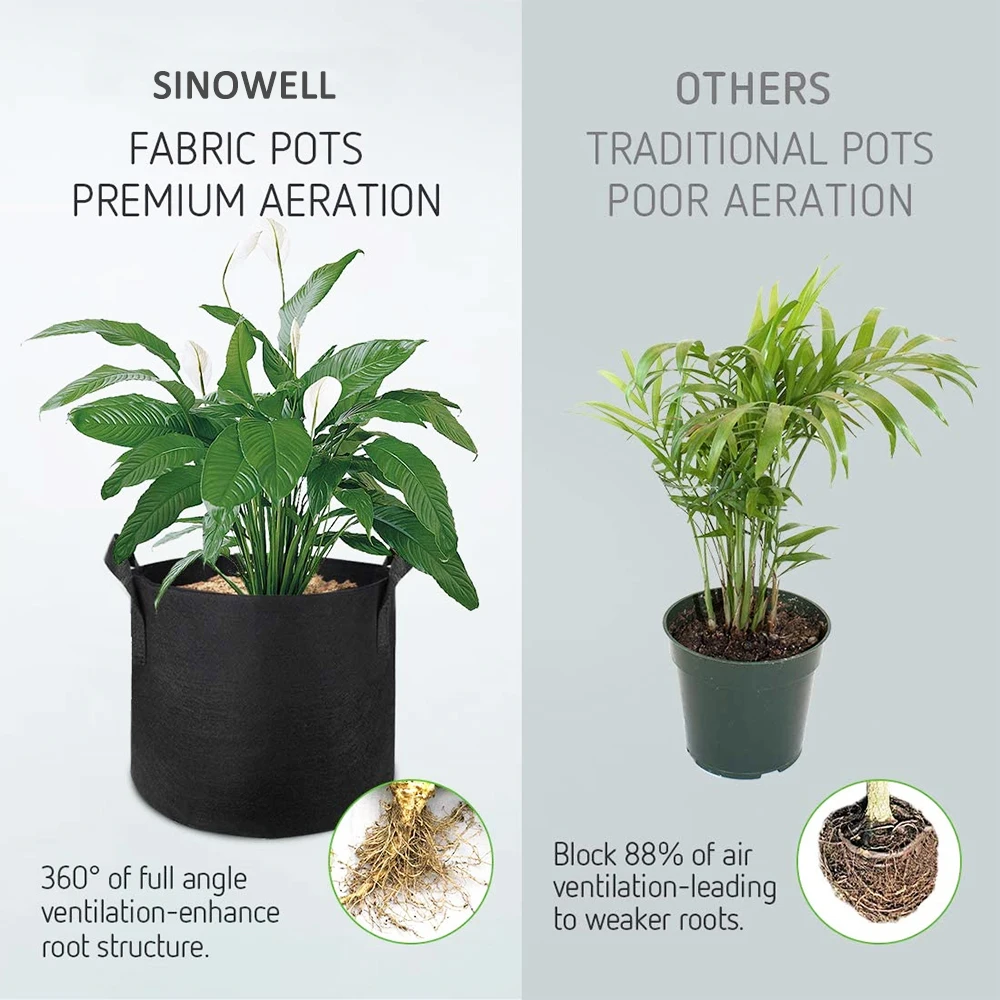 Hydroponic Fabric Pot 10 Gallon Felt Planter Grow Bag For Plants ...