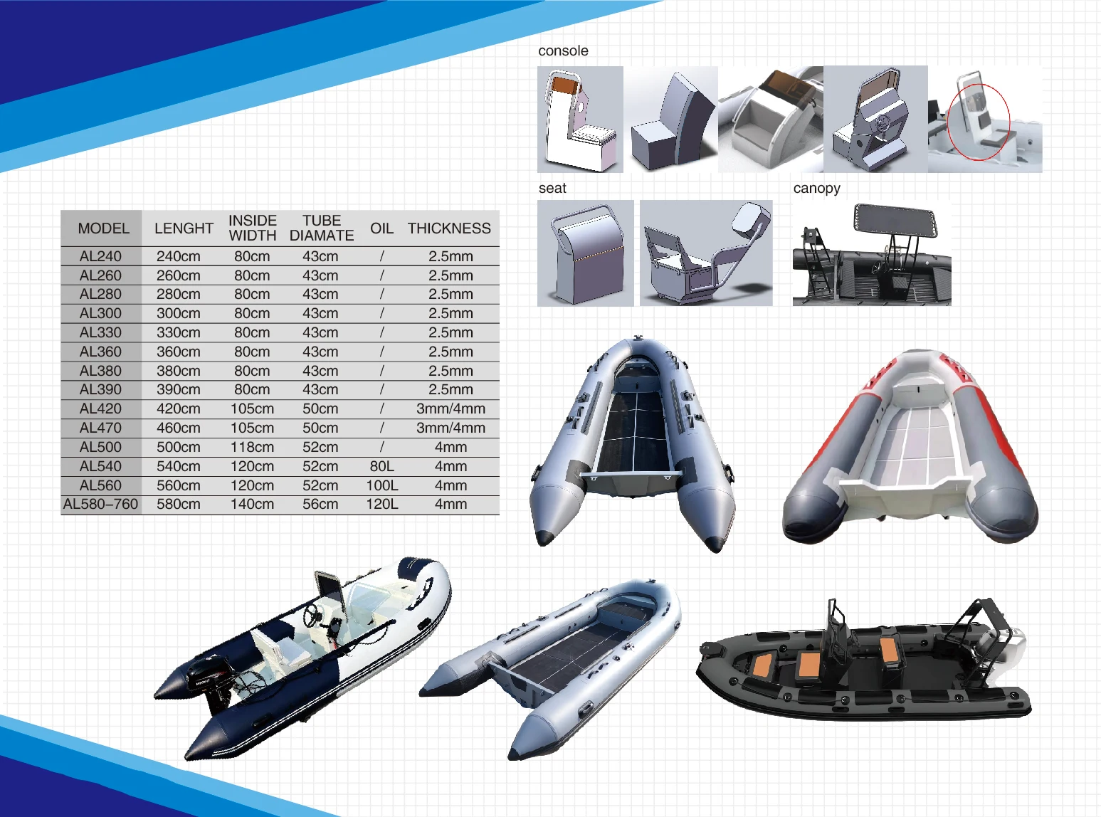 25ft Speed Hypalon RIB 760 Inflatable Rib Boat China Water Sports or ...