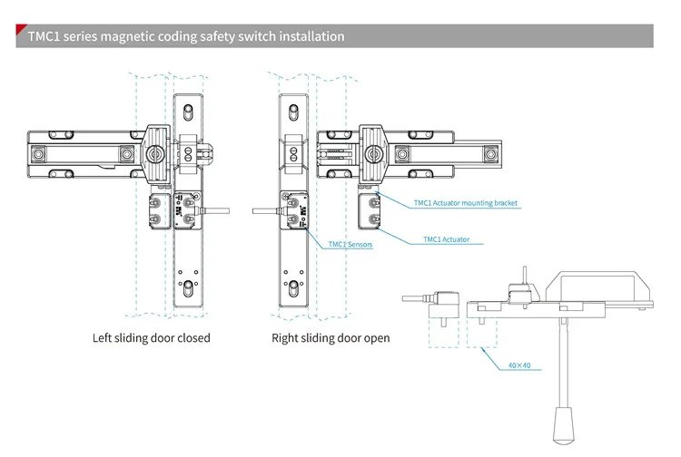 Inductive Safety Latch Switch Rectangular Slide Handle SLC Brand ...