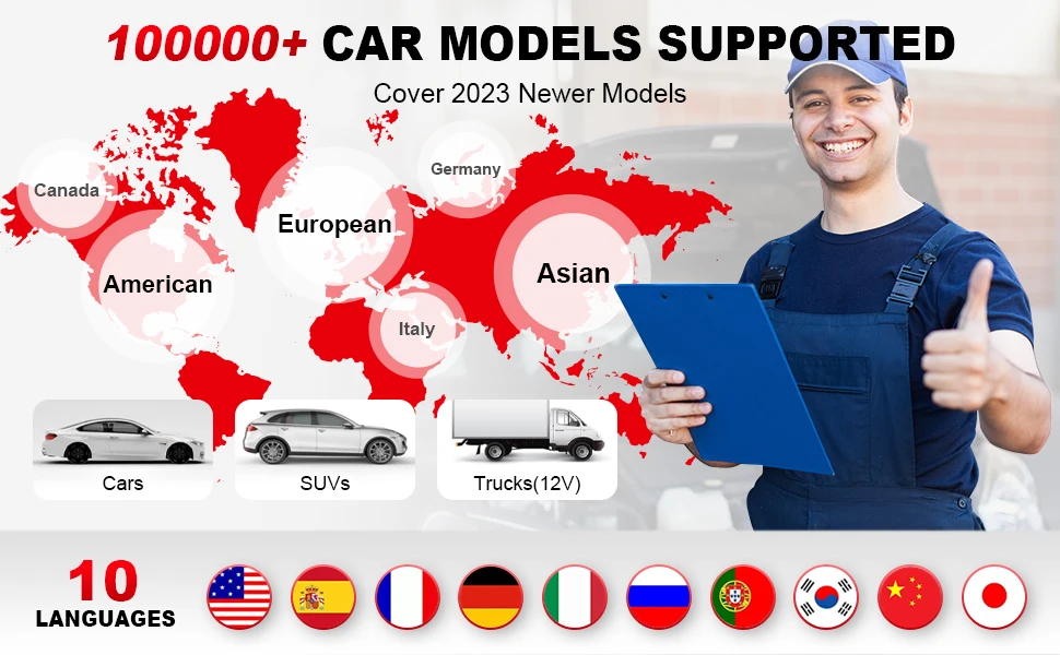 Launch Crp123x 2.0 Crp123e X431 Crp 123x Obd2 Code Reader For Engine ...