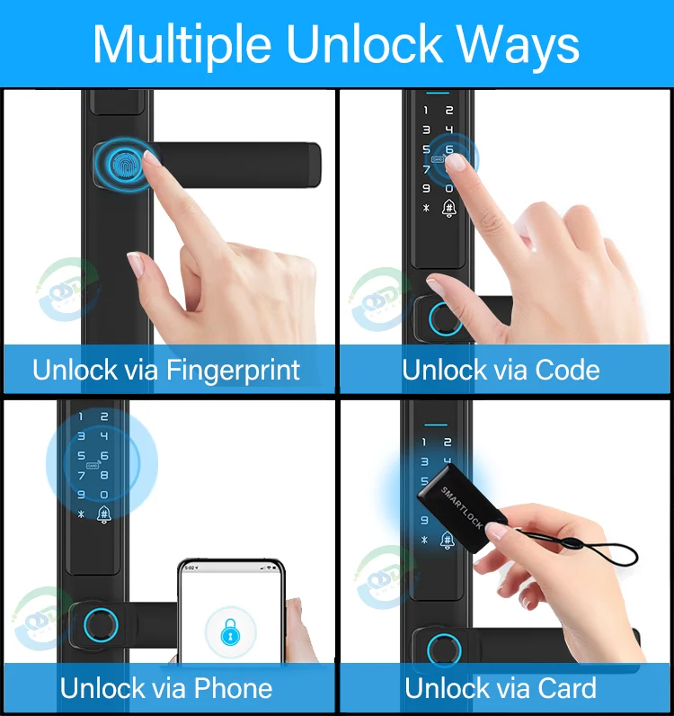 Waterproof Outdoor Biometric Fingerprint Doorlock Handle Glass Aluminum ...
