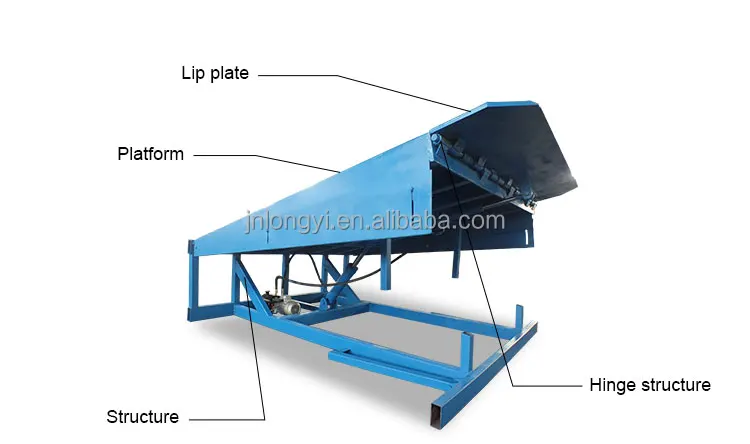 Container Loading And Unloading Platform Ramp Bridge Fixed Boarding ...