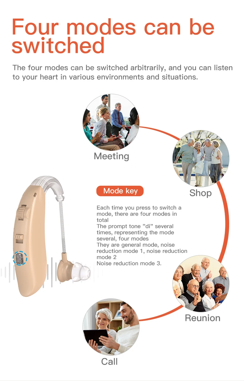 Ear Machine Cost Of Rechargeable Bte Hearing Aid Price Hearing Aids ...