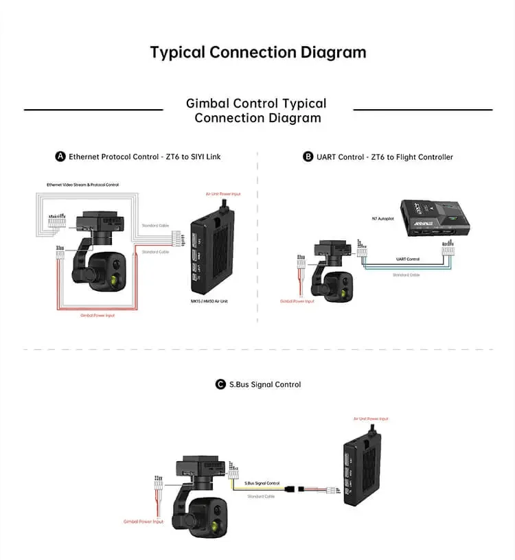 Siyi Zt6 Mini Optical Pod Dual Sensors 4k 8mp 6x Digital Zoom Gimbal ...