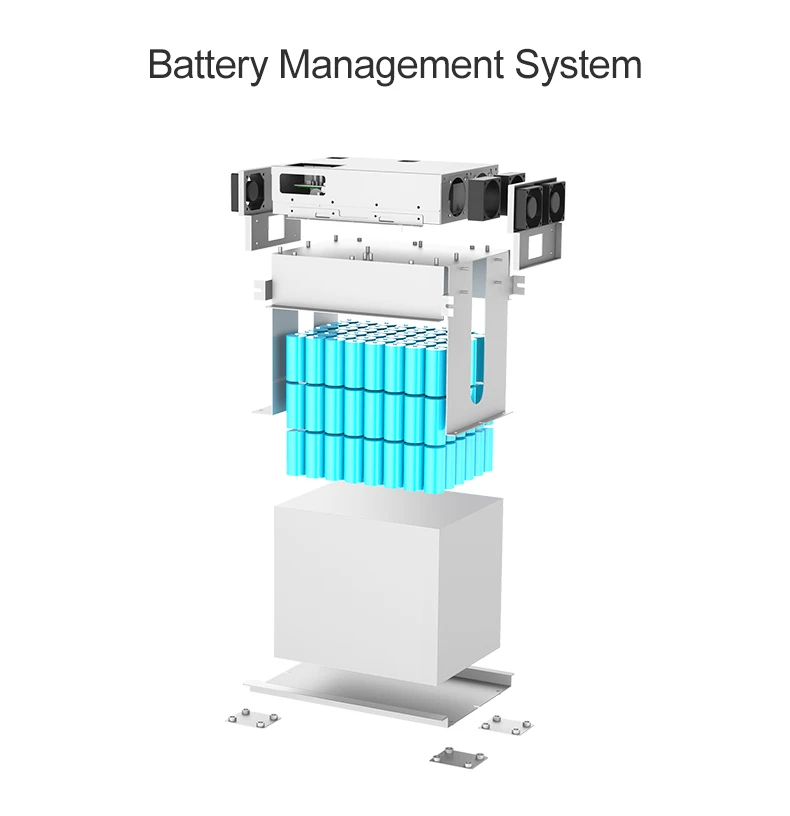 2400w Portable Stackable Energy Storage Solar Generator Power Station ...