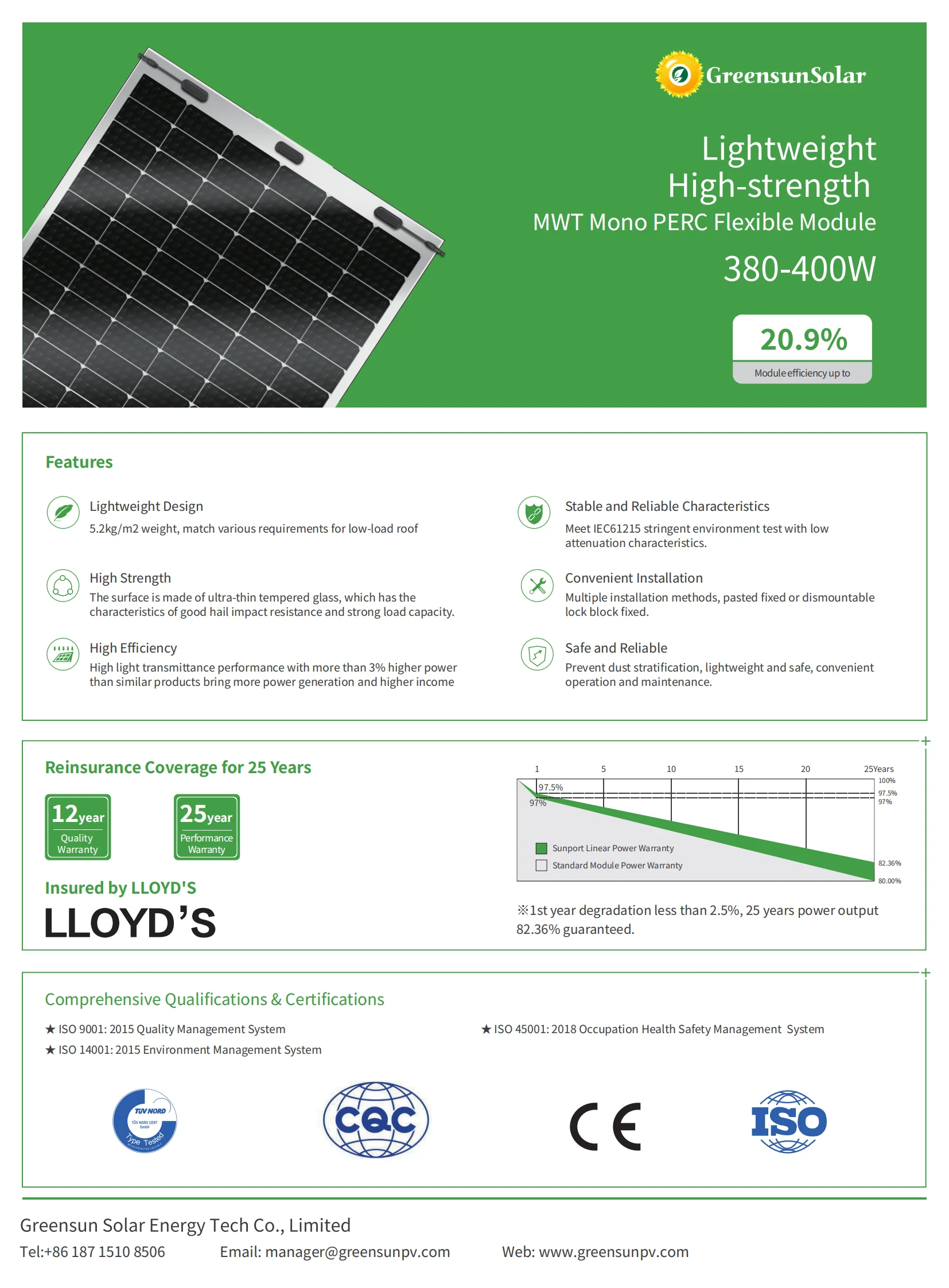 Best Price Flexible Solar Module 380w 385w 390w 395w All Black Solar ...