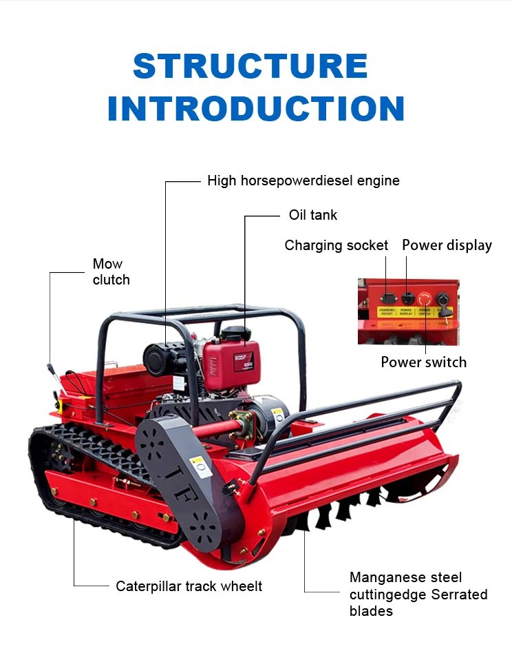 2026 Direct Sale Remote Control Grass Cutter Grass Cutter Mowers with ...