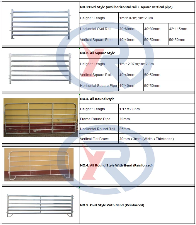 Heavy-duty 6 Rails Galvanized Farm Fence Steel Sheep And Goat Metal ...