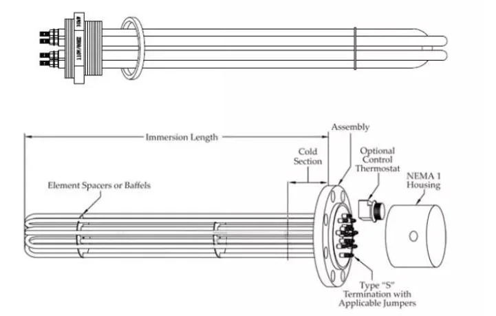 Flange Immersion Heaters - Efficient Heating Solutions