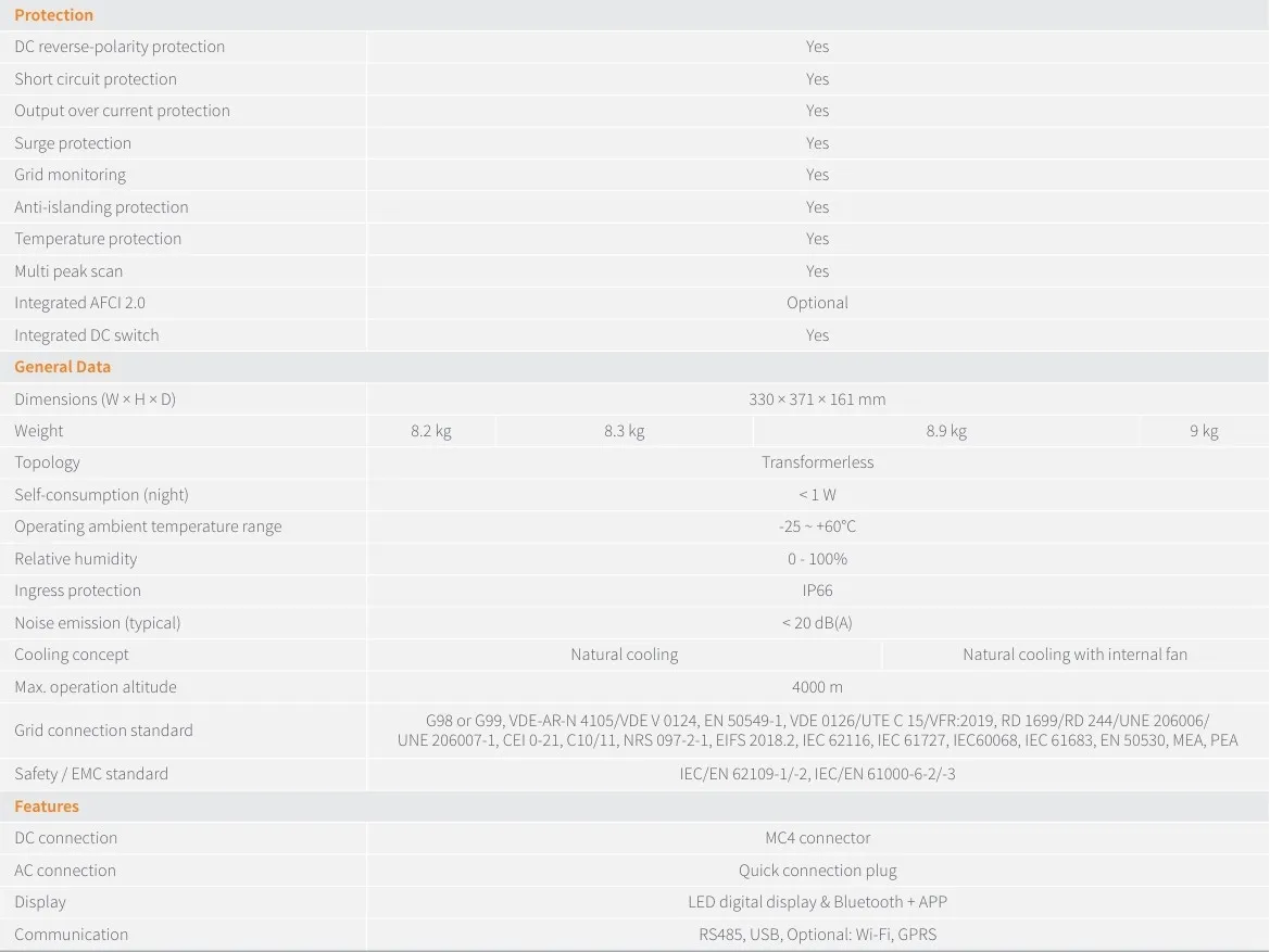 Solis S6-Gr1P3K-S Hybrid Solar Photovoltaic Inverter 12kW Single-Phase ...