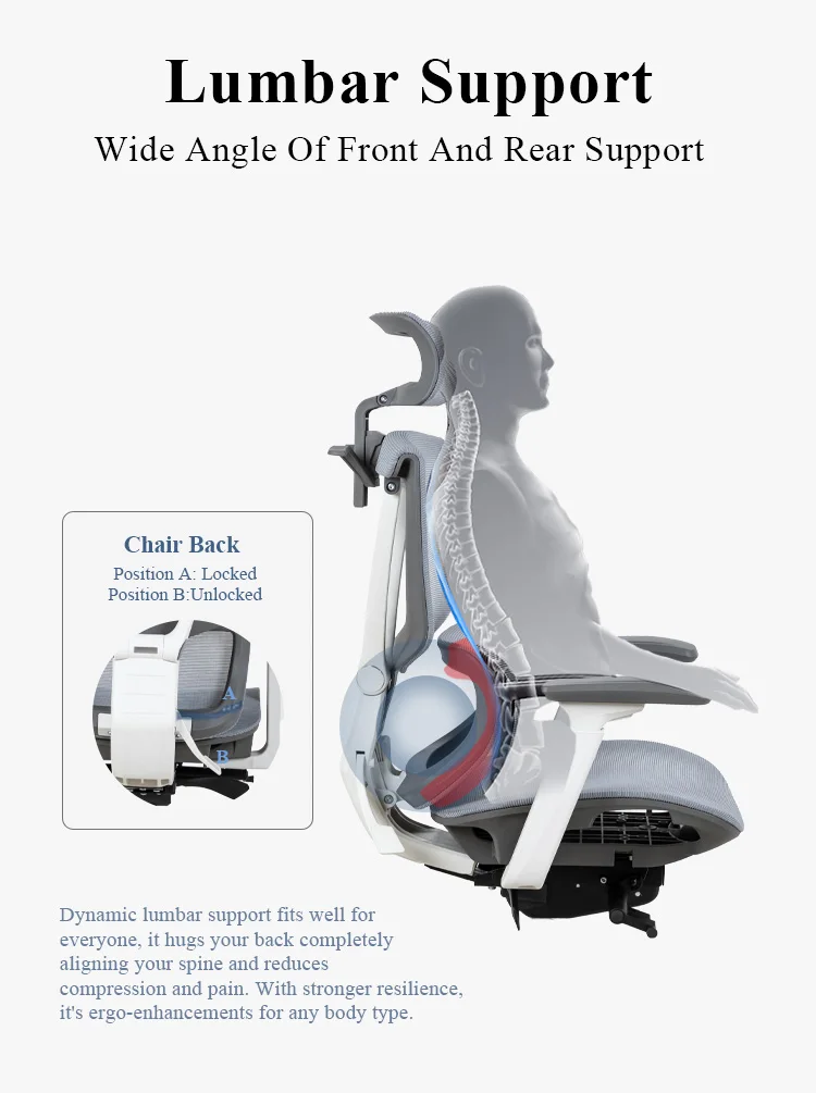 Modern Swivel Revolving Manager Computer Executive Ergonomic Office ...