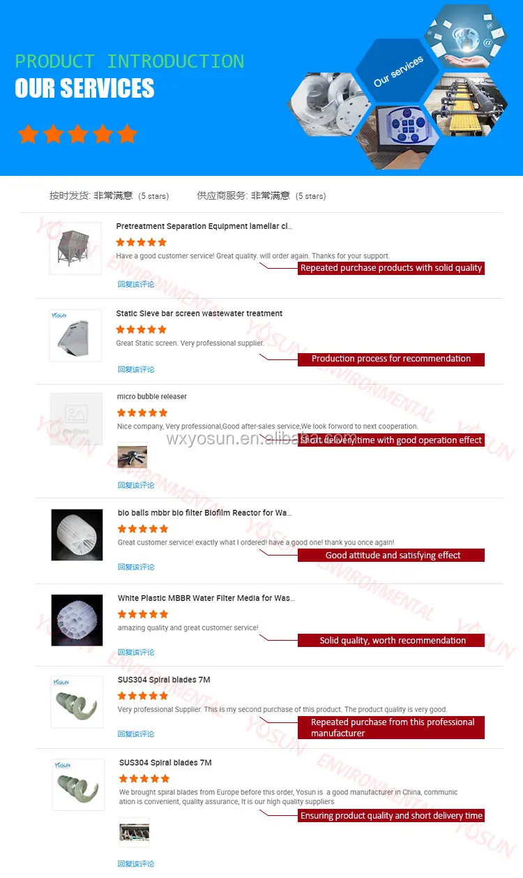Lamella Clarifier Primary Clarifier For Paper Pulp - Buy Lamella ...