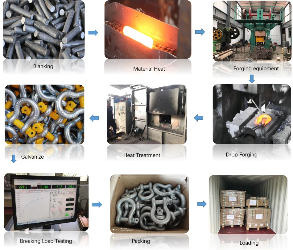 미국 유형 드롭 단조 나사 핀 활 걸쇠 앵커 걸쇠 G209,G210,G-2130,G2150 걸쇠 - Buy G-209 리프팅 앵커 체인 보우 걸쇠,뜨거운 Dip 아연 G ...