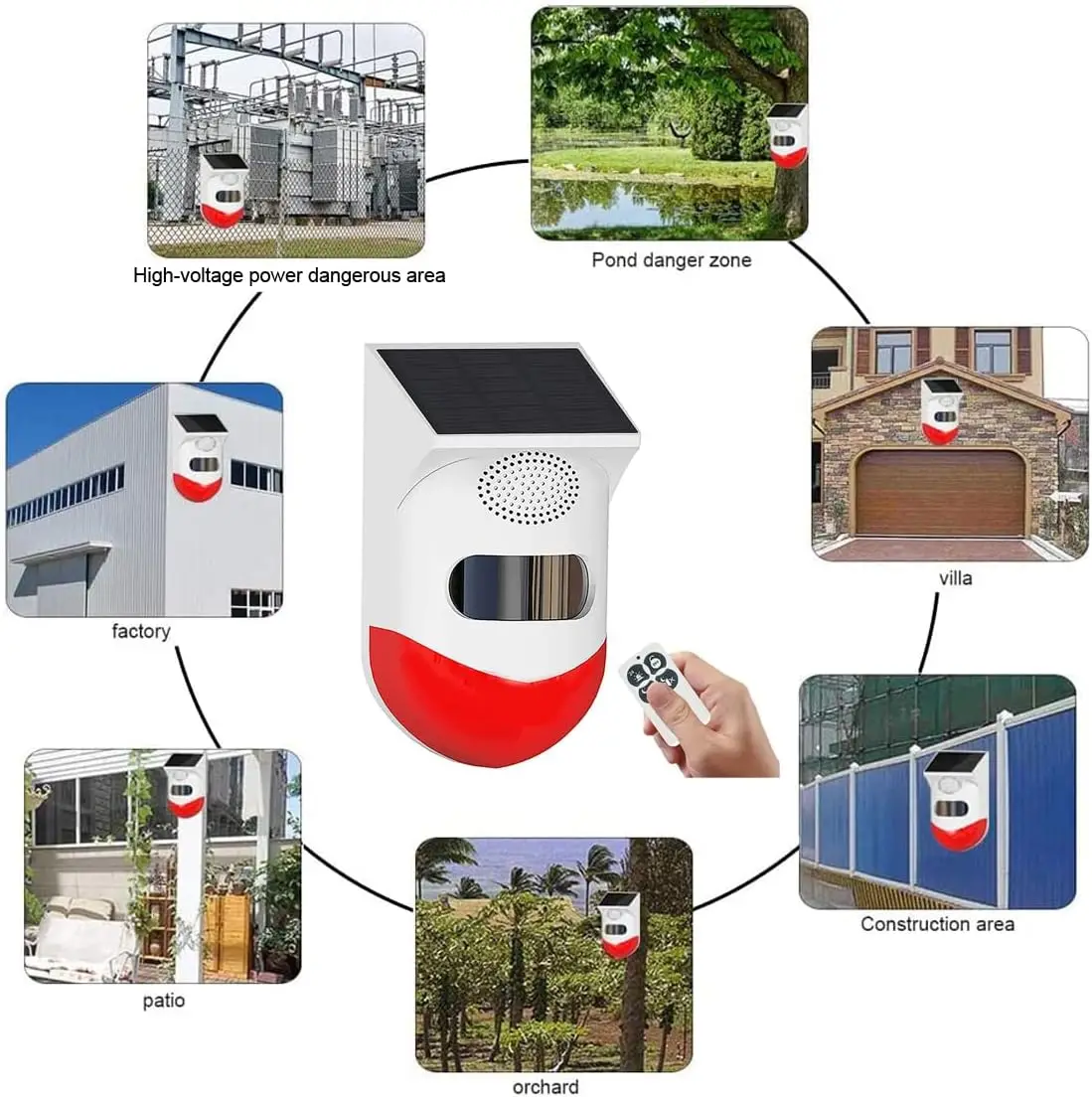 Outdoor Voice Solar Alarm Infrared Human Intrusion Motion Sensor ...