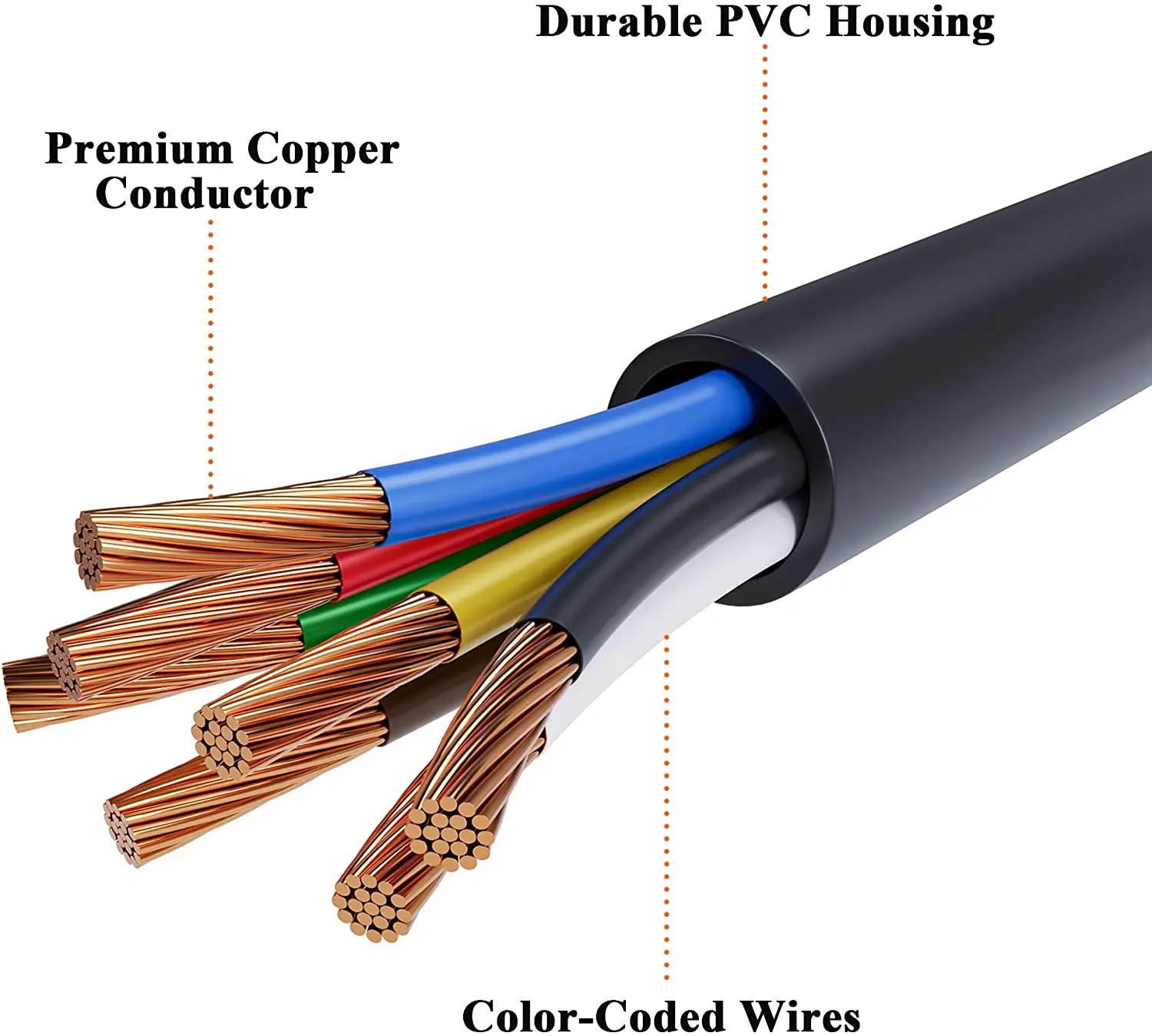 7 Core Wiring Harness Extension Plug Trailer Extension Cord with Double ...