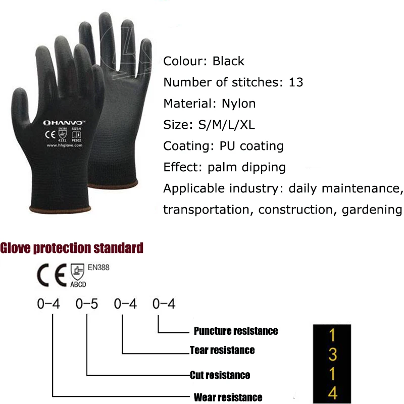 Ce Certificated En388 Grey Black White Pu Palm Coating Safety Work ...