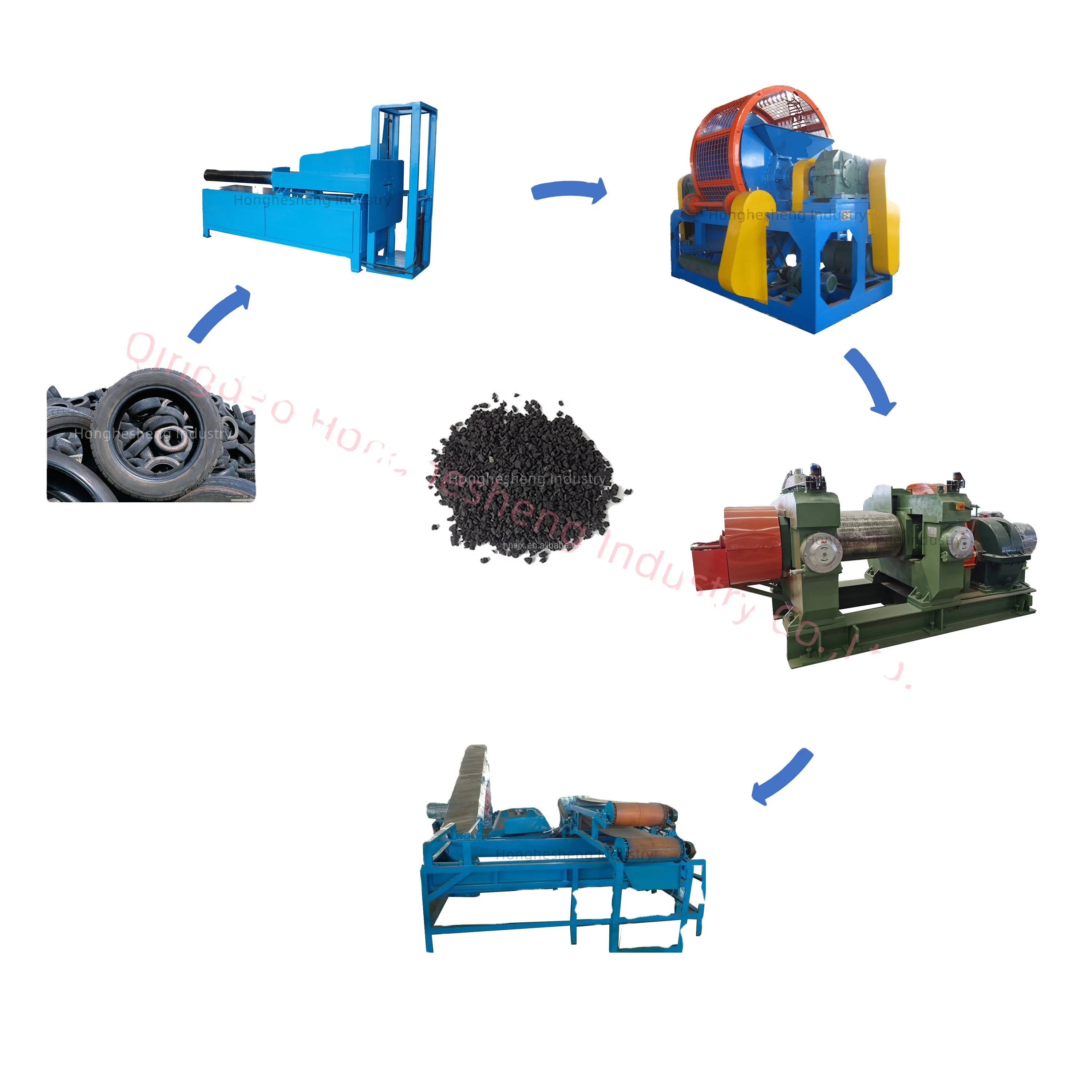 Fully Automated Rubber Powder Line Rubber Shredmaster| Alibaba.com