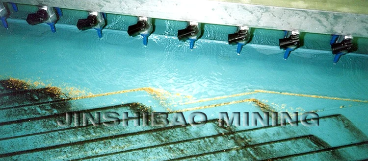 Small Mini Gold Recovery Shaker Table for Sale - JINSHIBAO