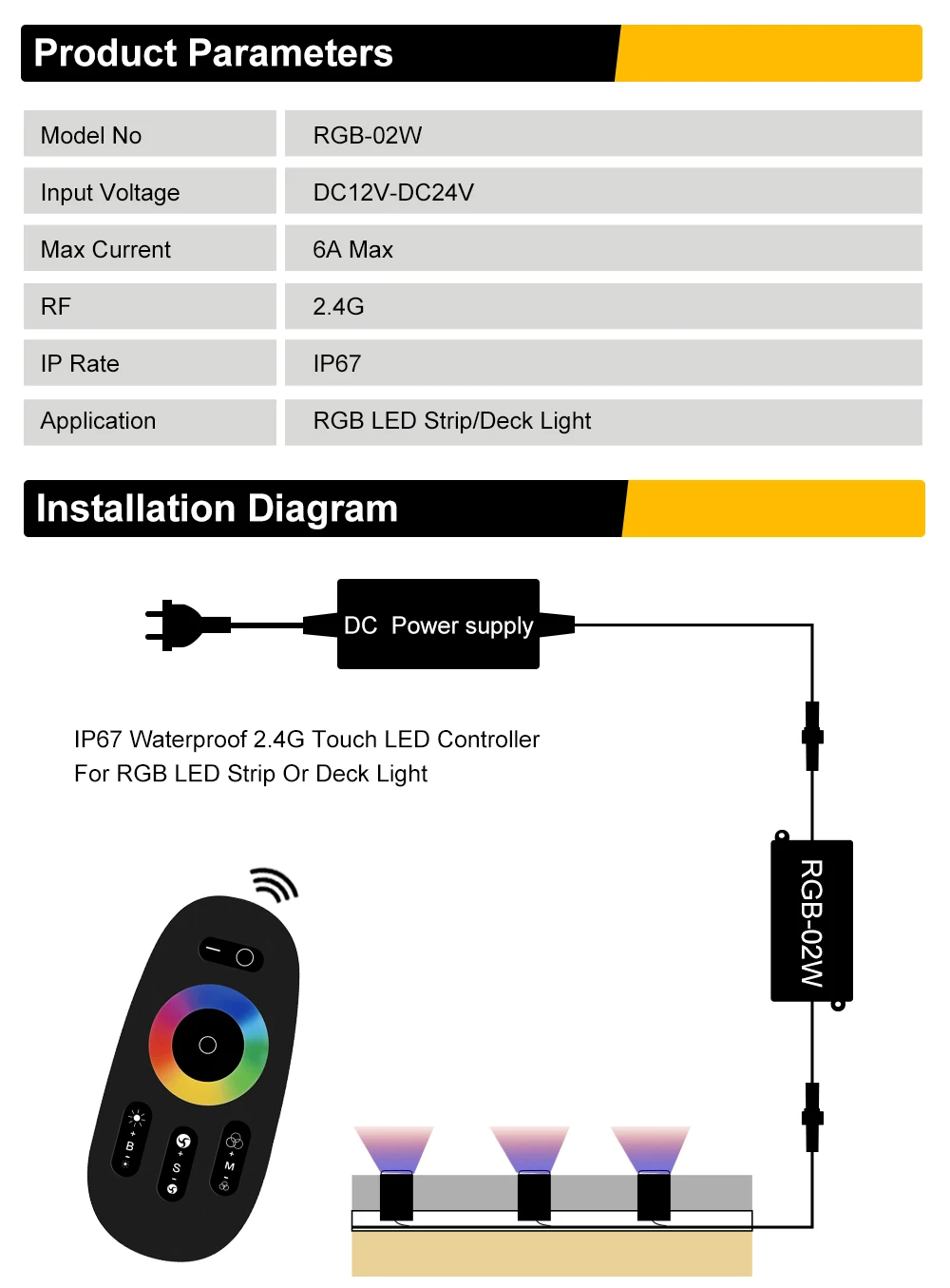 RGB-02W RF Wireless LED Dimmer 2.4G RGB LED Remote Controller ...