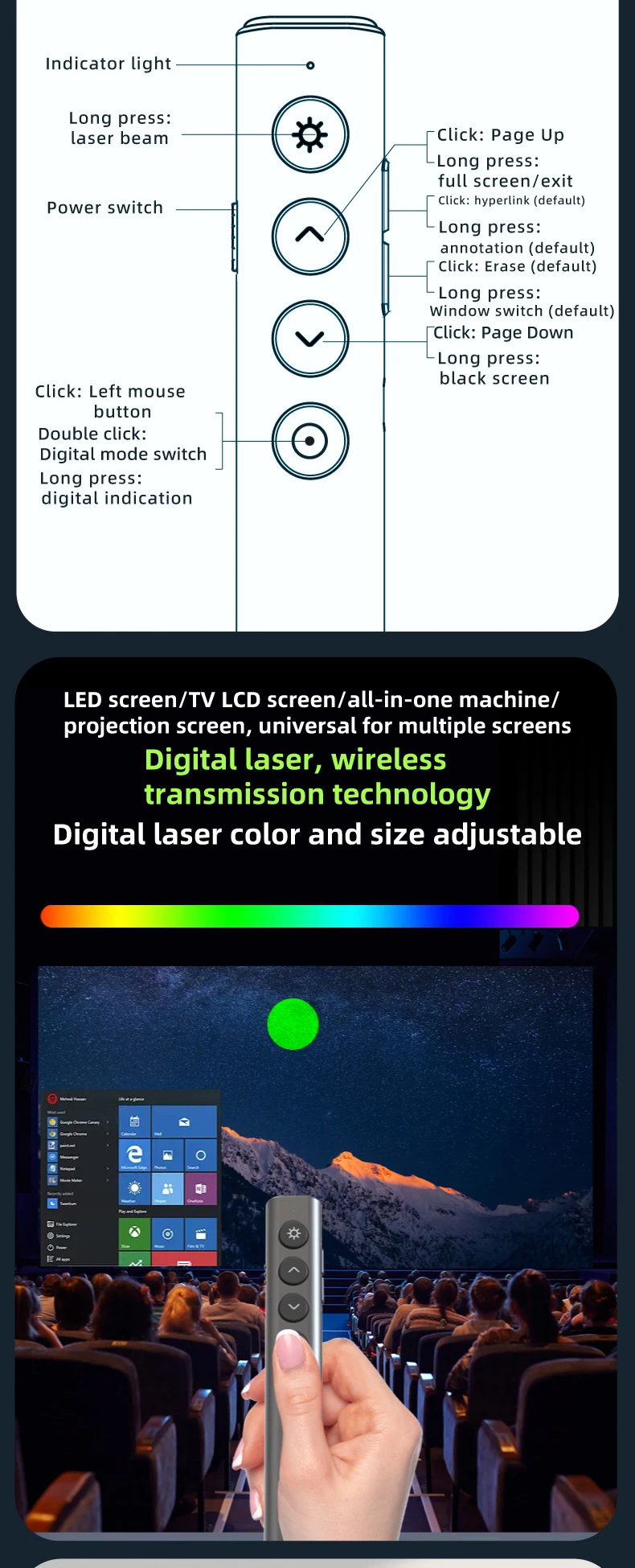 VSON Digital Laser Presentation Clicker Wireless Presenter with Red and ...