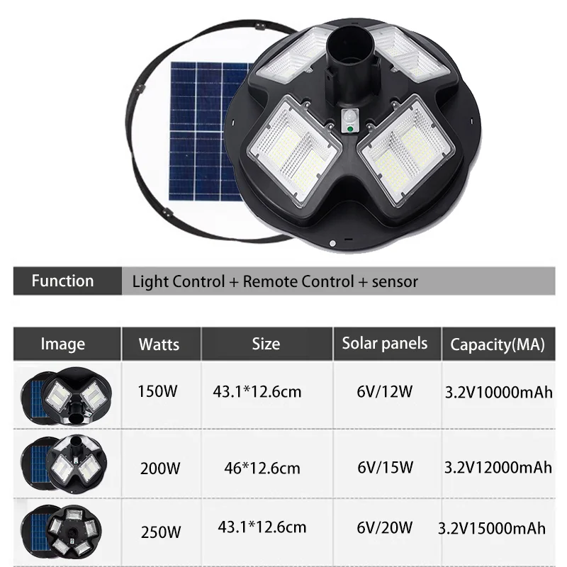 Outdoor Ufo Post Park Solar Led Garden Street 150w 200w 300w Solar ...