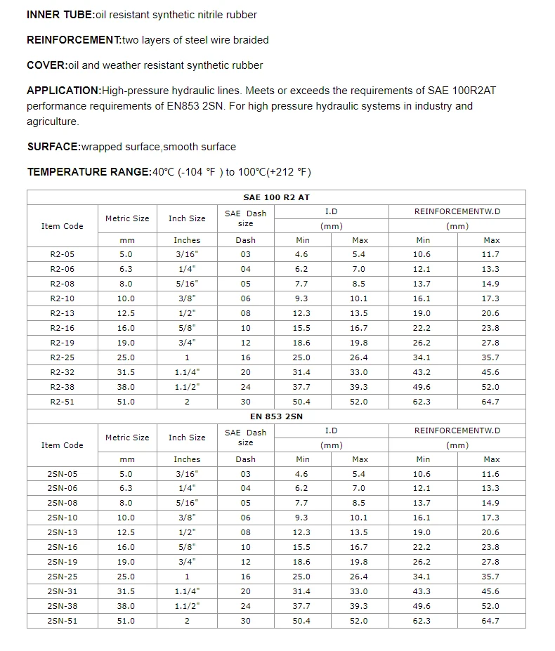 High Quality Synthetic Rubber Hose Sae 100 R2 Two Layers Of Steel Wire ...