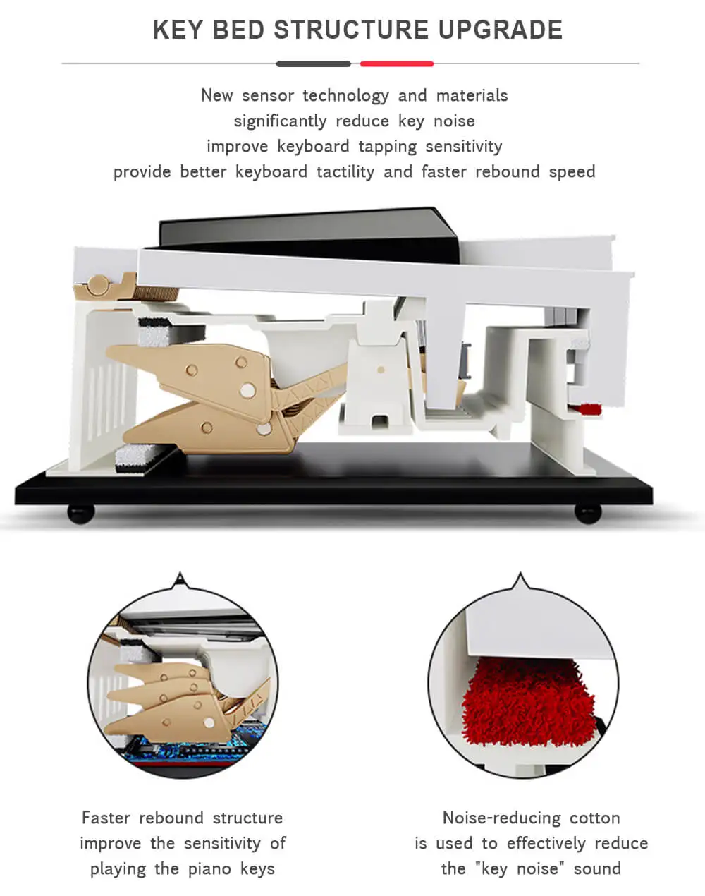 88 Keys Piano Keyboard Covers Stretchable Dust Proof Piano Keyboard - Buy Electric Piano 88 Keys ...