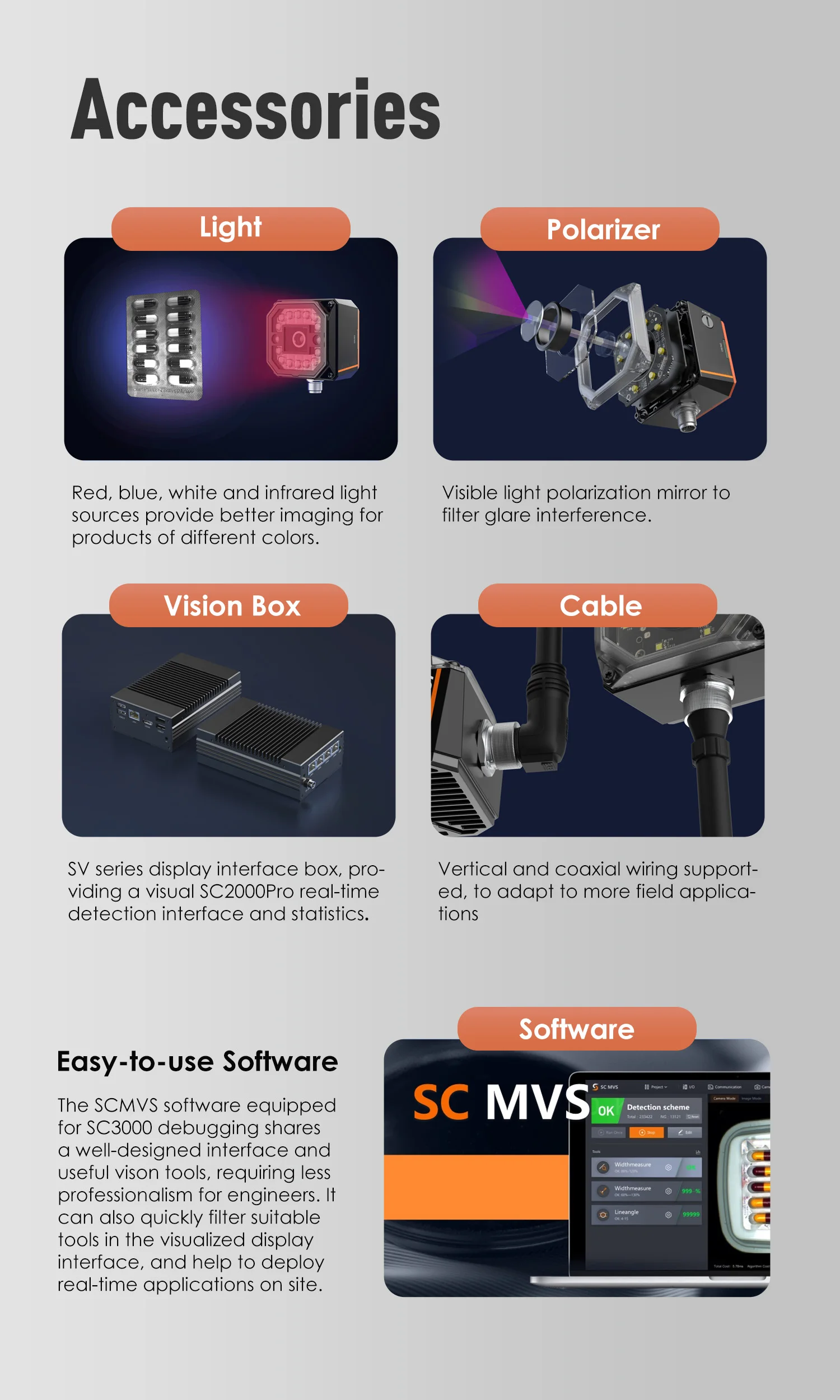 Mv-sc3016c Hikrobot Color Cmos Industrial Camera For Vision Inspection ...