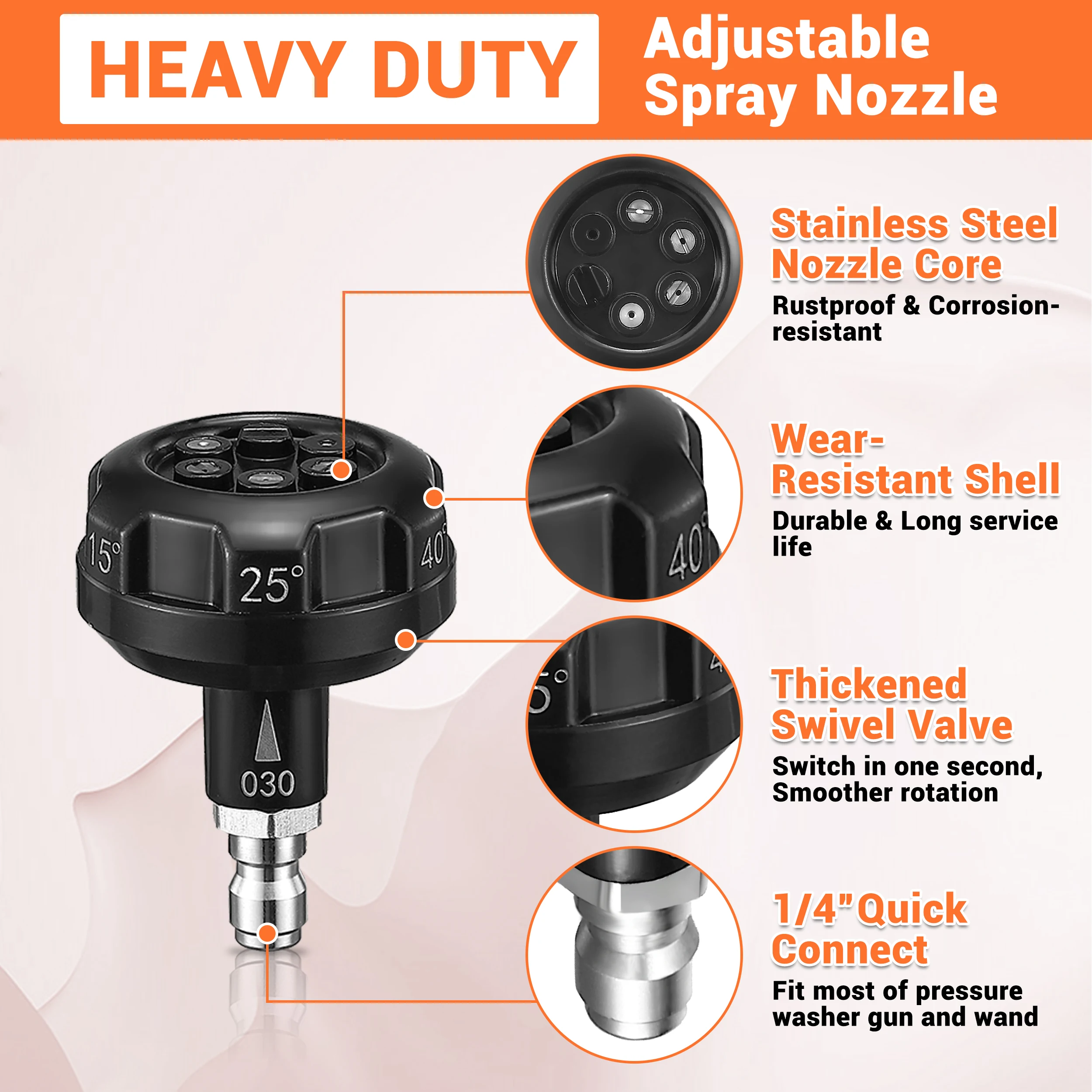 6-In-1 Quick Changeover Nozzle Pressure Washer Nozzle Adjustable High ...