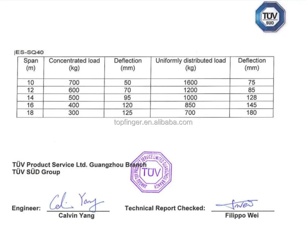Topfinger Modular Aluminum Stage Truss System 290mm - OEM/ODM