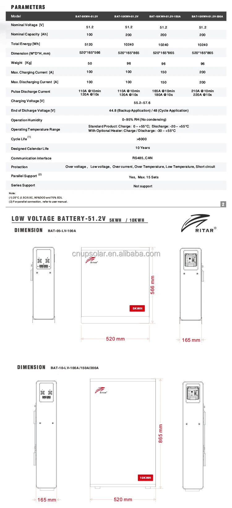 Ritar 2024 Hot Selling 10kw Solar Battery Wtih Popular Style For Solar Energy Storage Systems ...