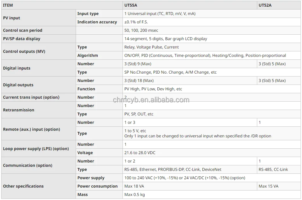 Original Japan Yokogawa Mid-level Temperature Controller Ut55a Ut52a ...