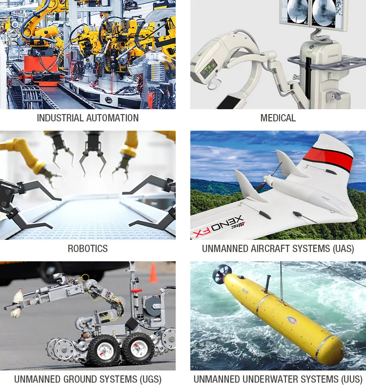 Hs-1005sgt Industrial Grade Giant Scale Servo For Fpv Drone Plane - Buy ...