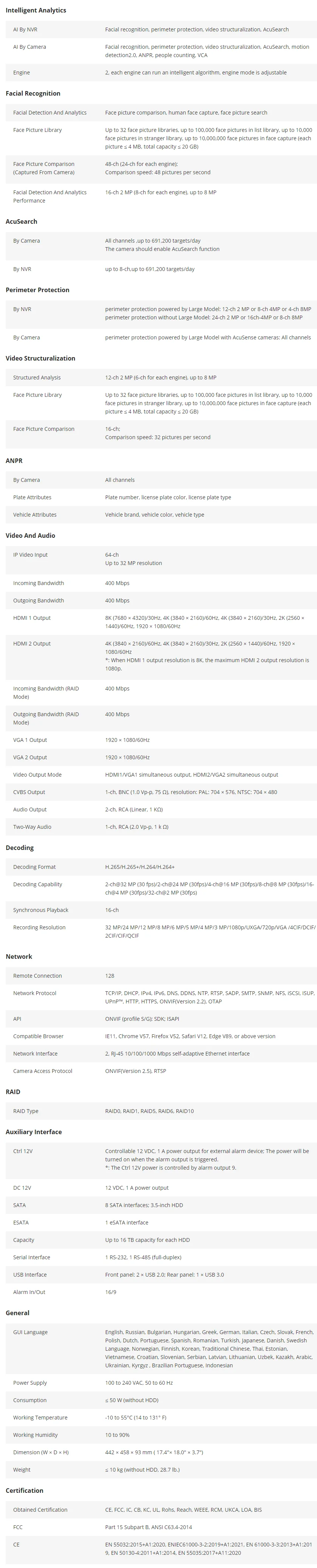 32 MP Resolution Hik 64 Channel IP NVR IDS-9664NXI-M8/X with AI Face ...