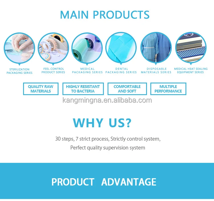 Medical Sterilization Packaging Material 40g 50g 60g Non Woven Fabric ...