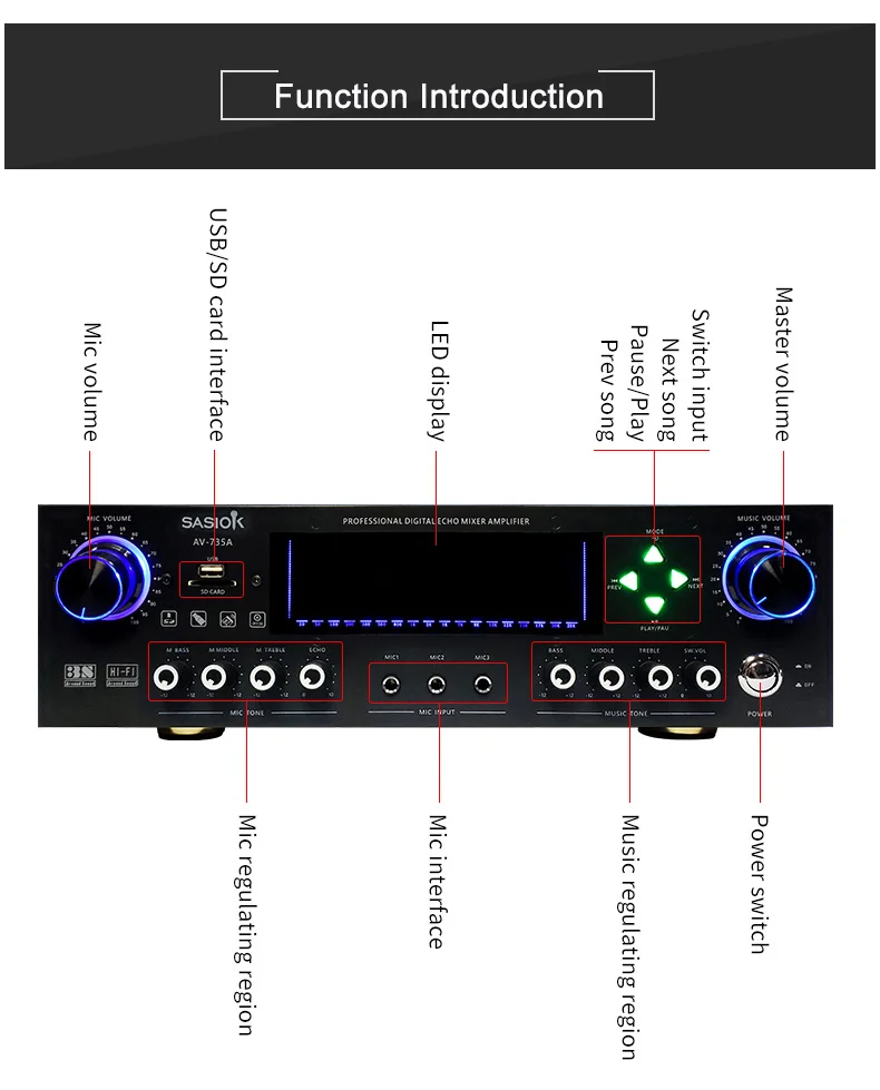 Bt/fm/cd/usb Av-735a Power Home Theatre Support And 5.1 Channels Audio ...