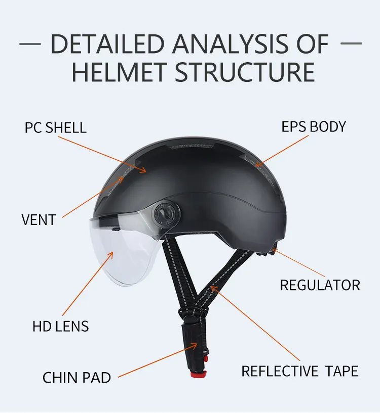 High Quality Half Face In-mold Technology E-bike Electric Helmet ...