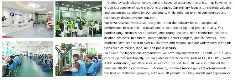 Rugged Manpack Radio H-250/U Handset with U229 U329 Connector