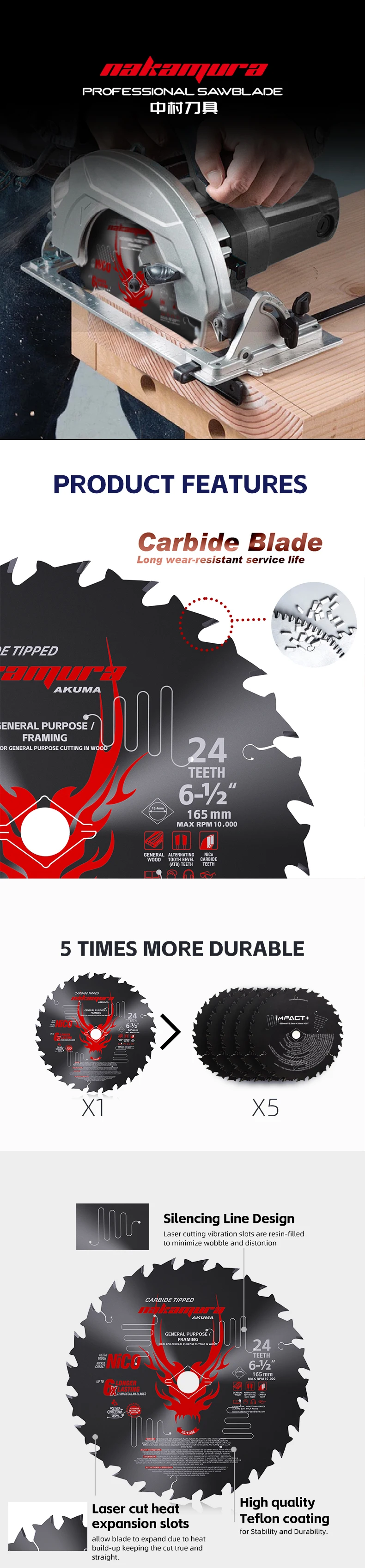 High-carbon Steel Saw Blades - Durable & Efficient Cutting