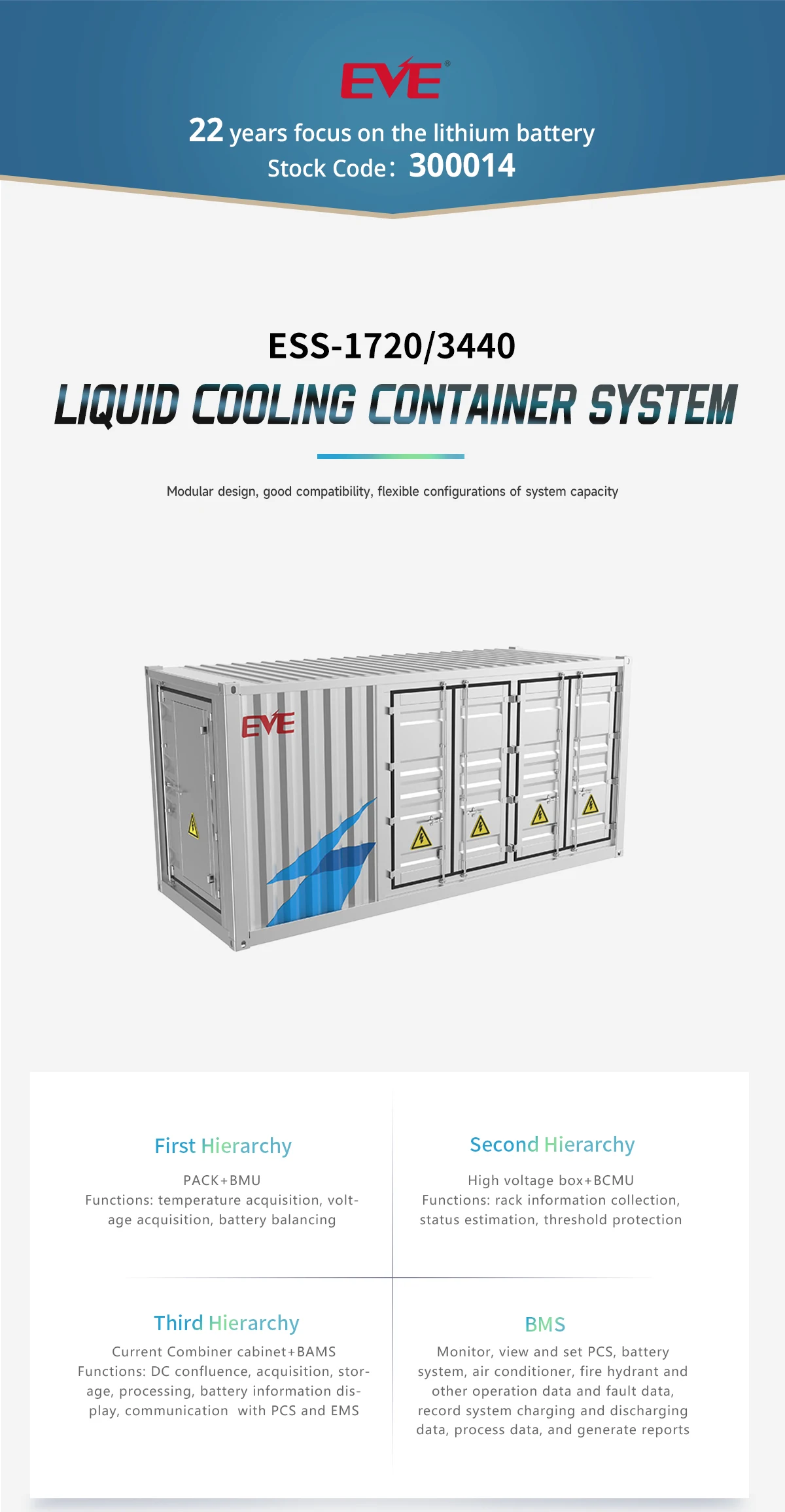 Eve Ess-1720/3440 3440kwh Solar Energy Storage System Lithium Lifepo4 ...