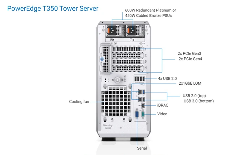Factory Direct Dell Poweredge Tower T350 Server Dell T350 - Buy Dell ...